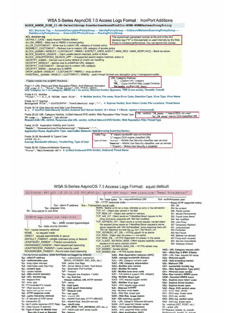 Cisco Acs Ironport Access Logs Decryptor Cheat Sheet 3 | PDF