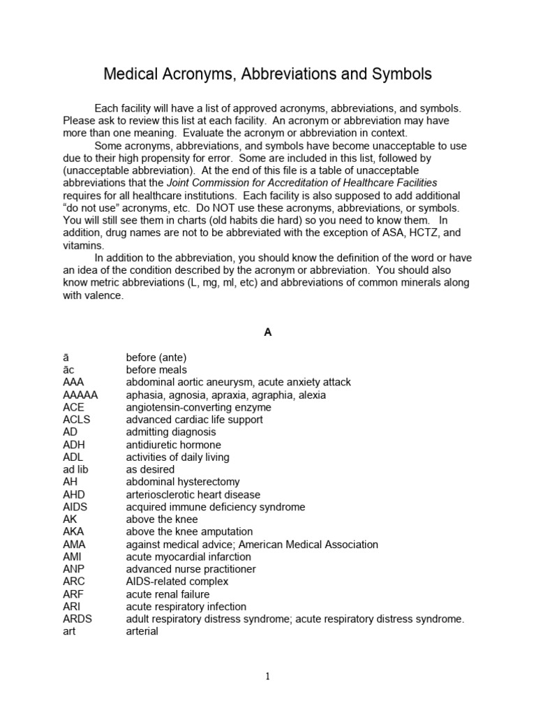 Medical Acronyms Abbreviations | PDF | Coronary Artery Bypass Surgery ...