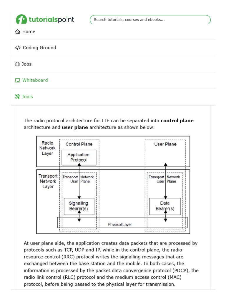 LTE Radio Protocol Architecture | PDF | Computer Standards | Network ...