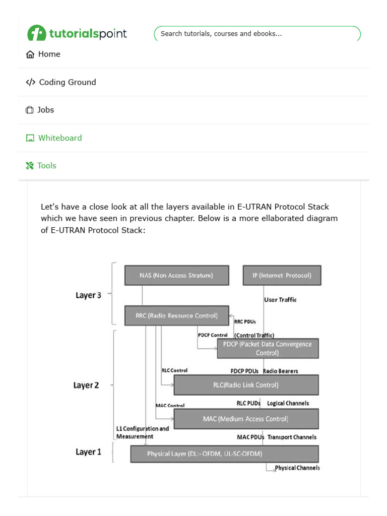 LTE Protocol Stack Layers | PDF | Computer Science | Telecommunications
