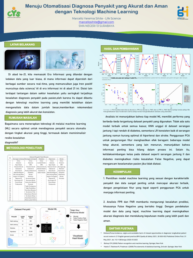 DESAIN POSTER LPB_REVISI | PDF