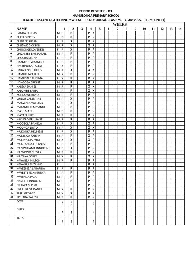 ICT Period Register for 9C Class | PDF