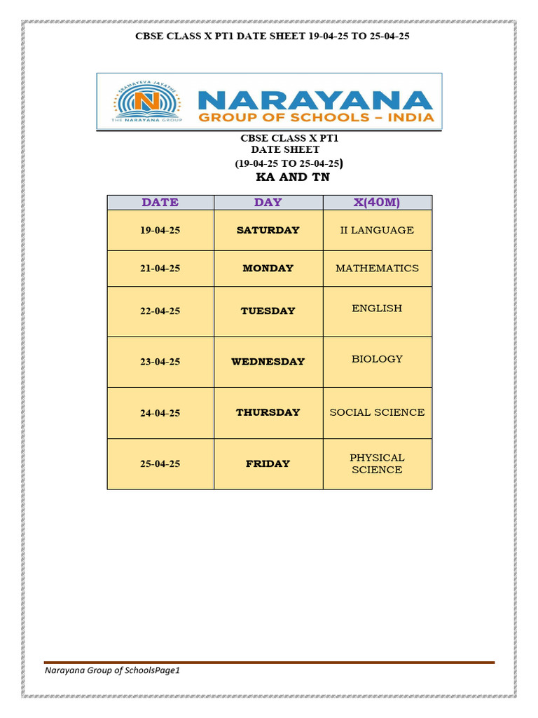 FINAL CBSE KA Portions Narayan | PDF