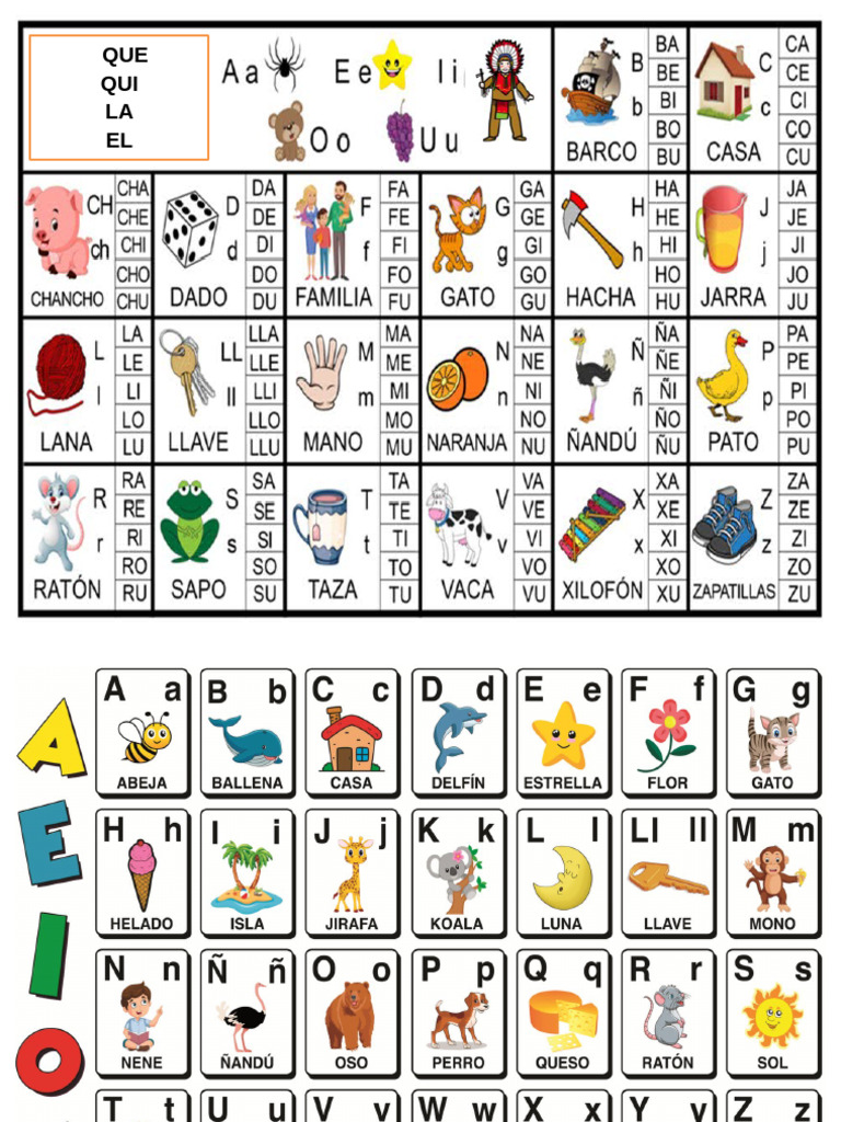 Abc-Castillo - Silabario A4 | PDF