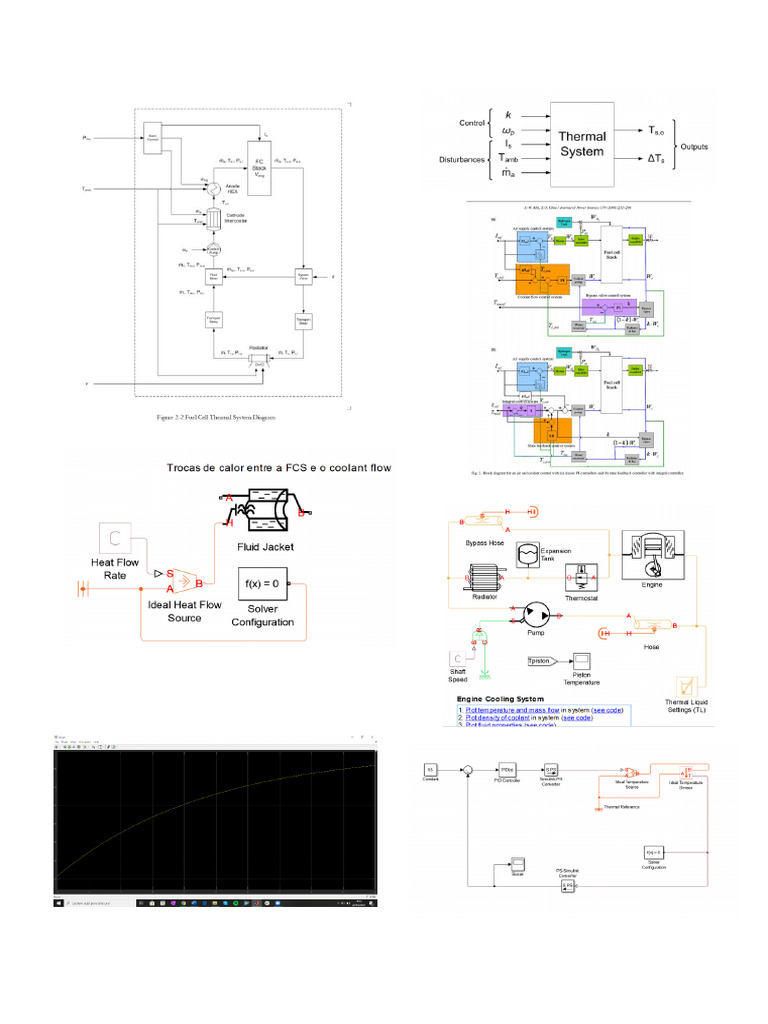 Cooling Simulink | PDF