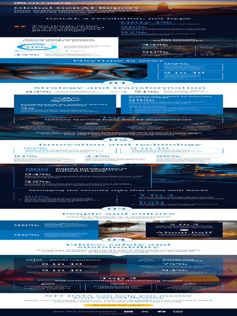NTT DATA Inc Global GenAI Report Infographic | PDF | Innovation | Risk
