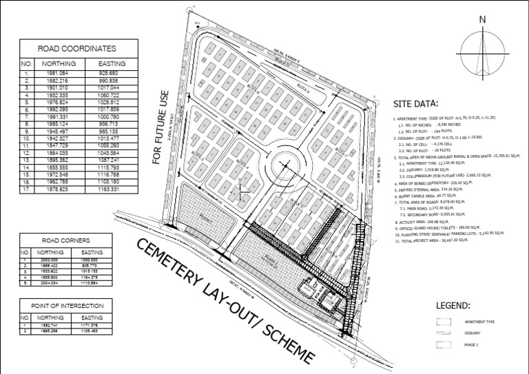 Cemetery Lay-Out/ Scheme: For Future Use | PDF