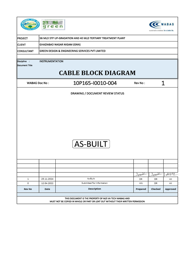 10P165 I0010 004 - Cable Block Diagram | PDF
