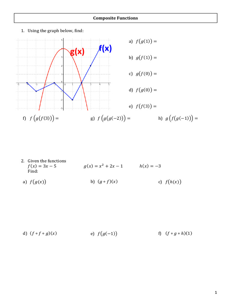 6-Composite Functions HL Only | PDF