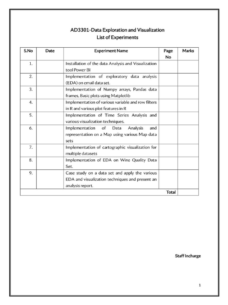 AD3301 Lab Record | PDF