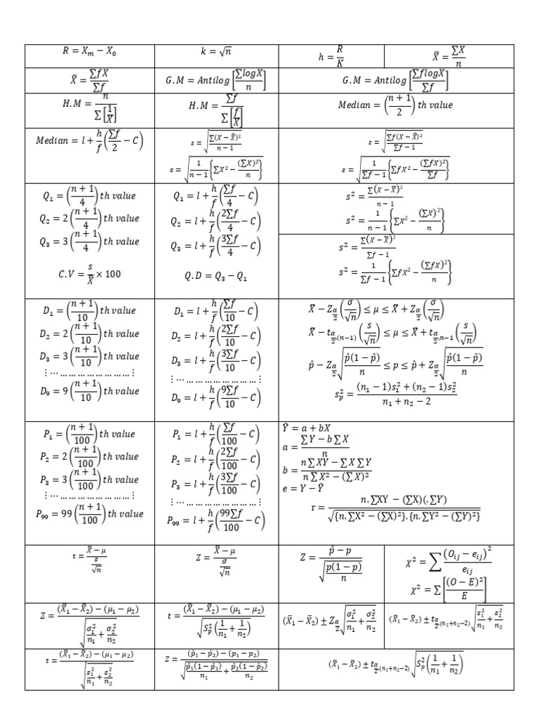 Formula Sheet For Statistics Agriculture | PDF | Probability Theory | Statistics