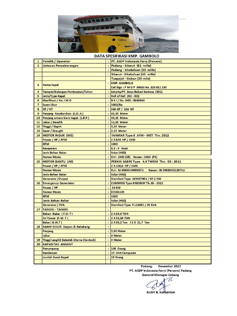 Gambolo - Ship Particular | PDF