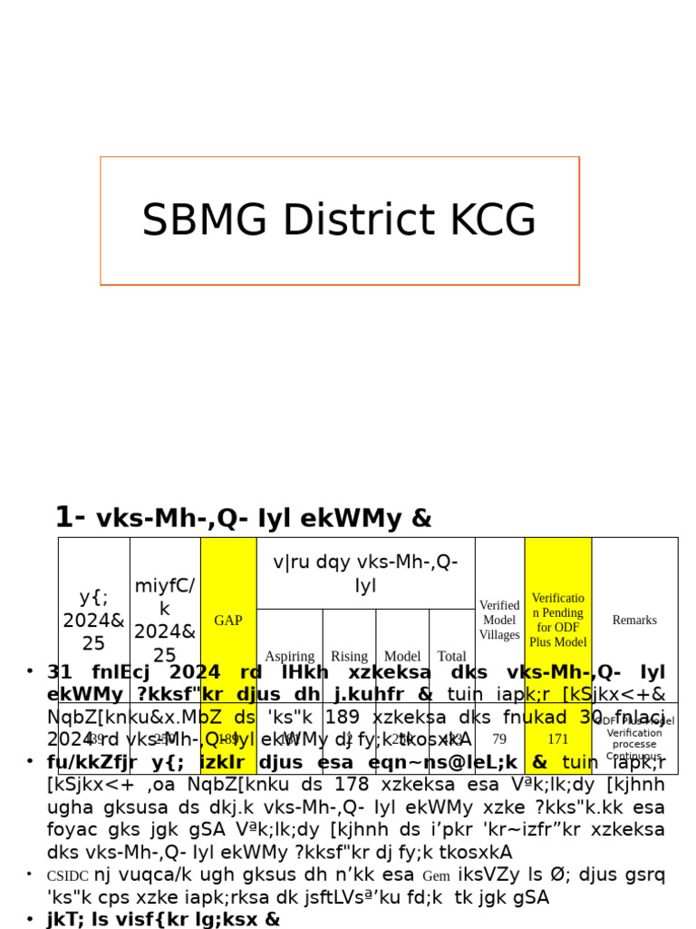 SBMG Review Meating KCG | PDF