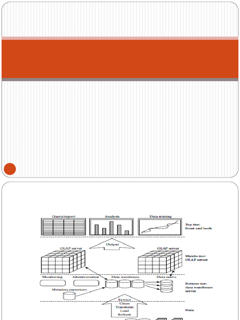 Lecture6 Three Tier Architecture 11052016 | PDF | Data Warehouse | Databases