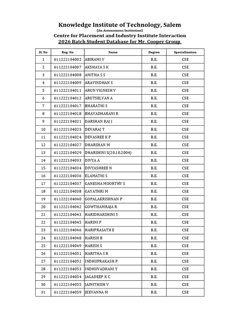2026 Batch Student Database: CSE & IT | PDF
