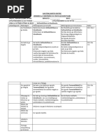 SEPEDI - Grade 9 GEC Int Proj 2023 Learners Workbook | PDF