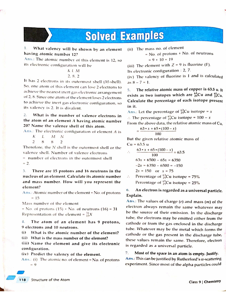 MTG Structure of atom class 9 | PDF