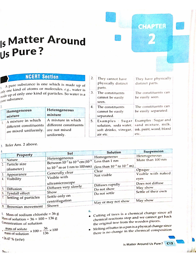 MTG Is Matter Around Us Pure Class 9 AnsKey | PDF