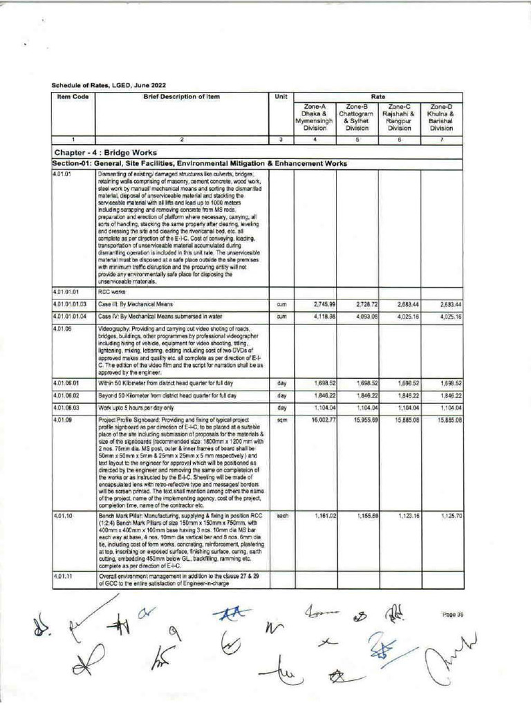 LGED Rate Schedule 2025 Overview | PDF