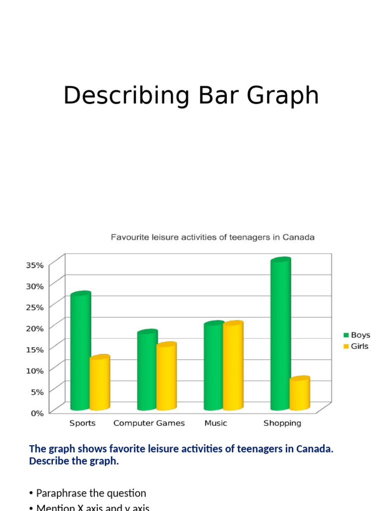 Describing Bar Graph | PDF