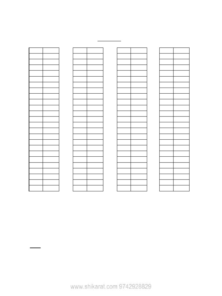 Karnataka KSISF and KSRP PSI Question Paper | PDF