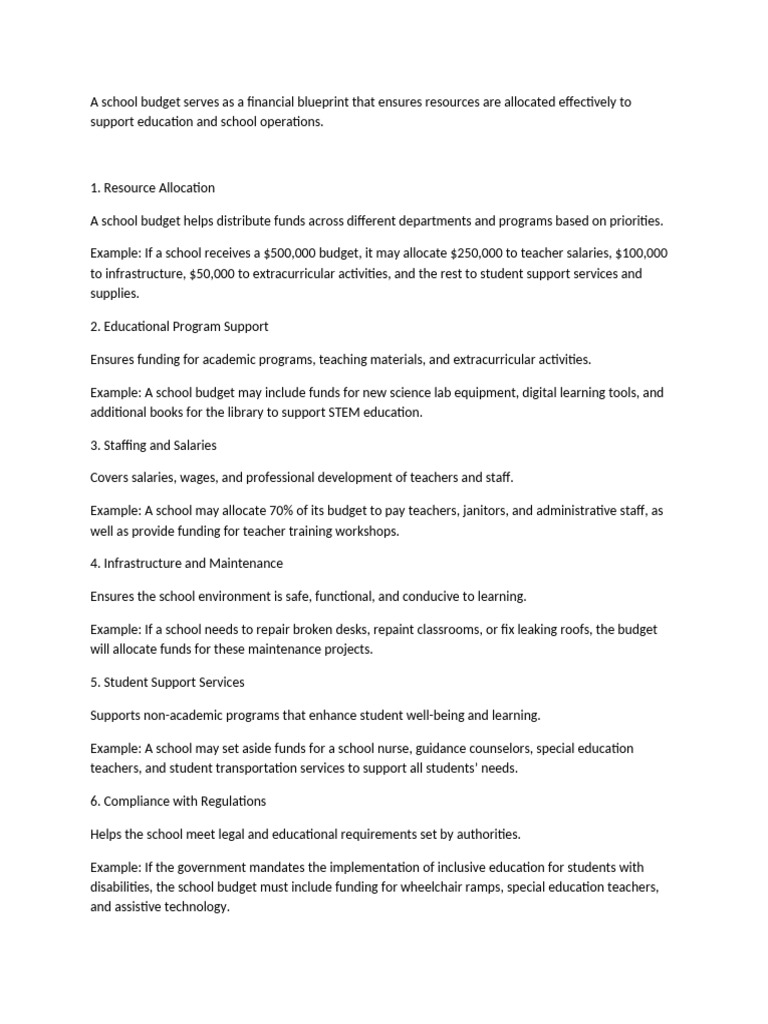Understanding School Budget Essentials | PDF | Teachers | Special Education