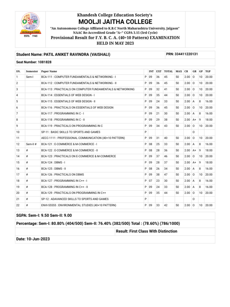 Provisional Result For F.Y. B. C. A. (40+10 Pattern) EXAMINATION HELD ...