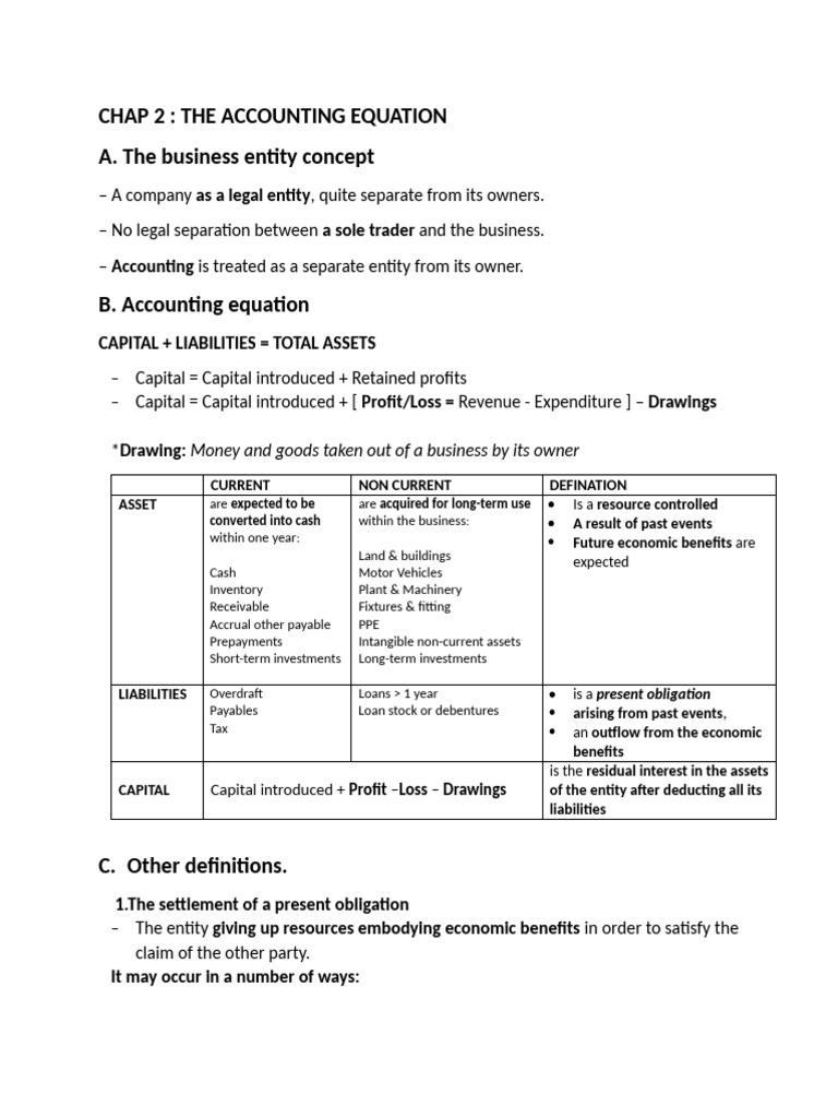 CHAP-2-THE-ACCOUNTING-EQUATION | PDF | Debits And Credits | Expense