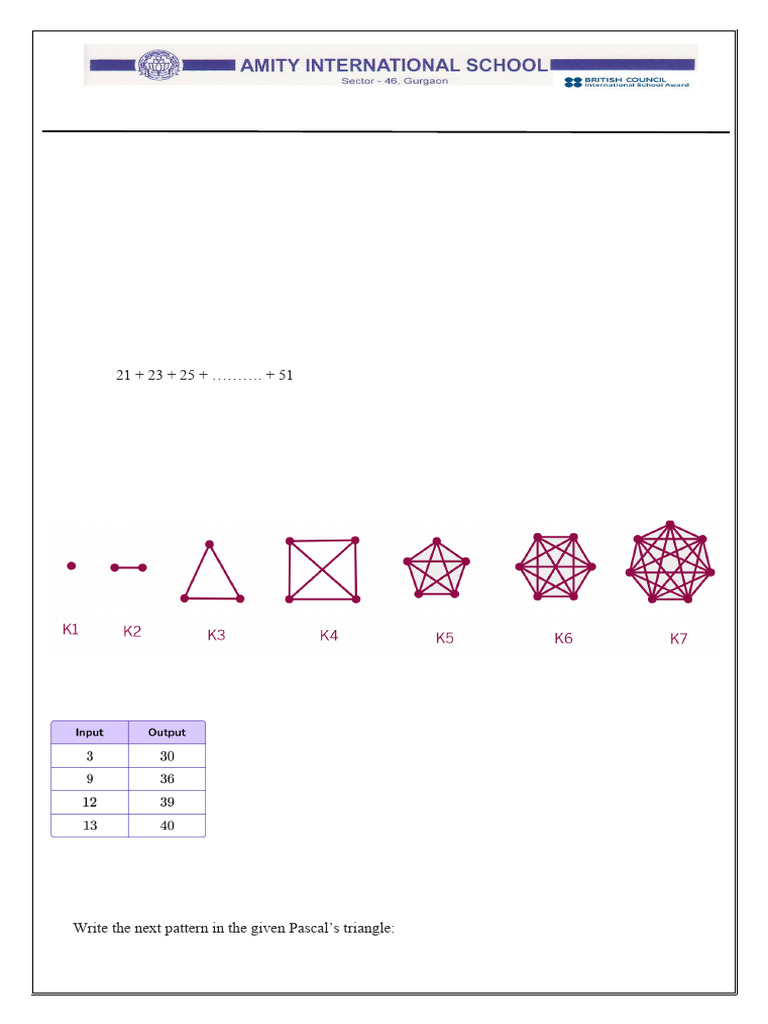 MLP - Patterns in Numbers Ttttttkabehiee | PDF