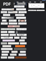 You Look Easy to Draw Meme Explained | PDF | Meme | Multimedia