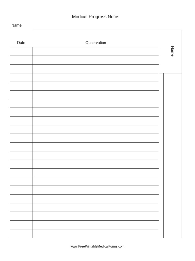 Medical Progress Notes | PDF