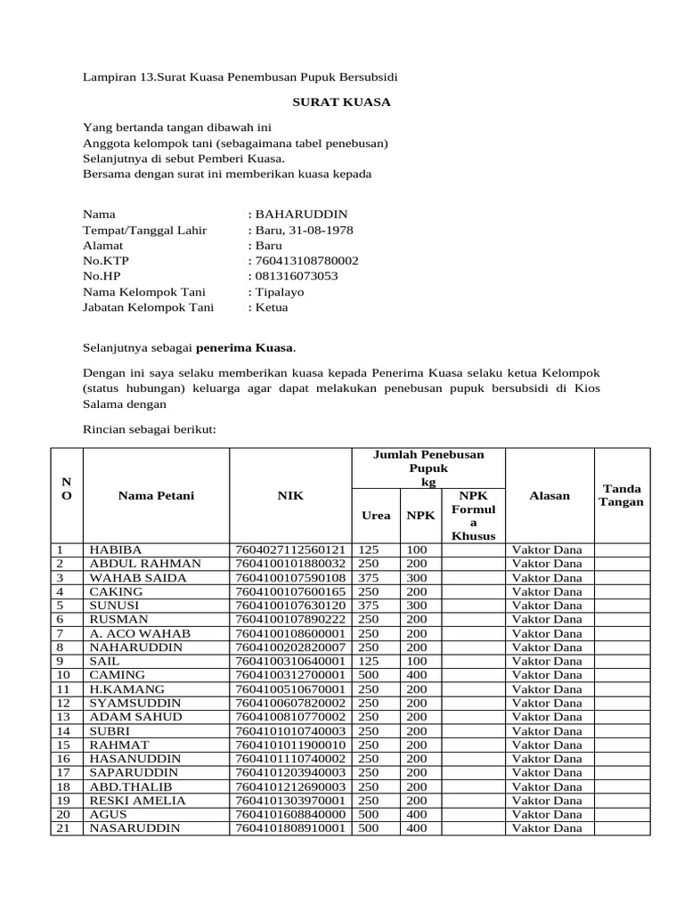 Surat Kuasa Lampiran 13 | PDF