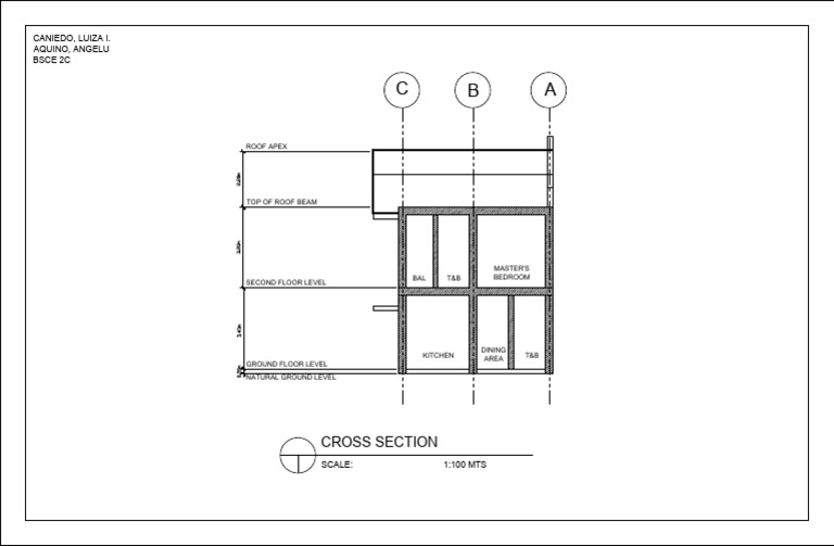 Section and Roof Plan-Model3 | PDF