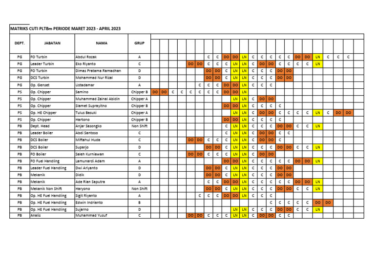 Cuti Karyawan PLTBm Maret-April 2023 | PDF