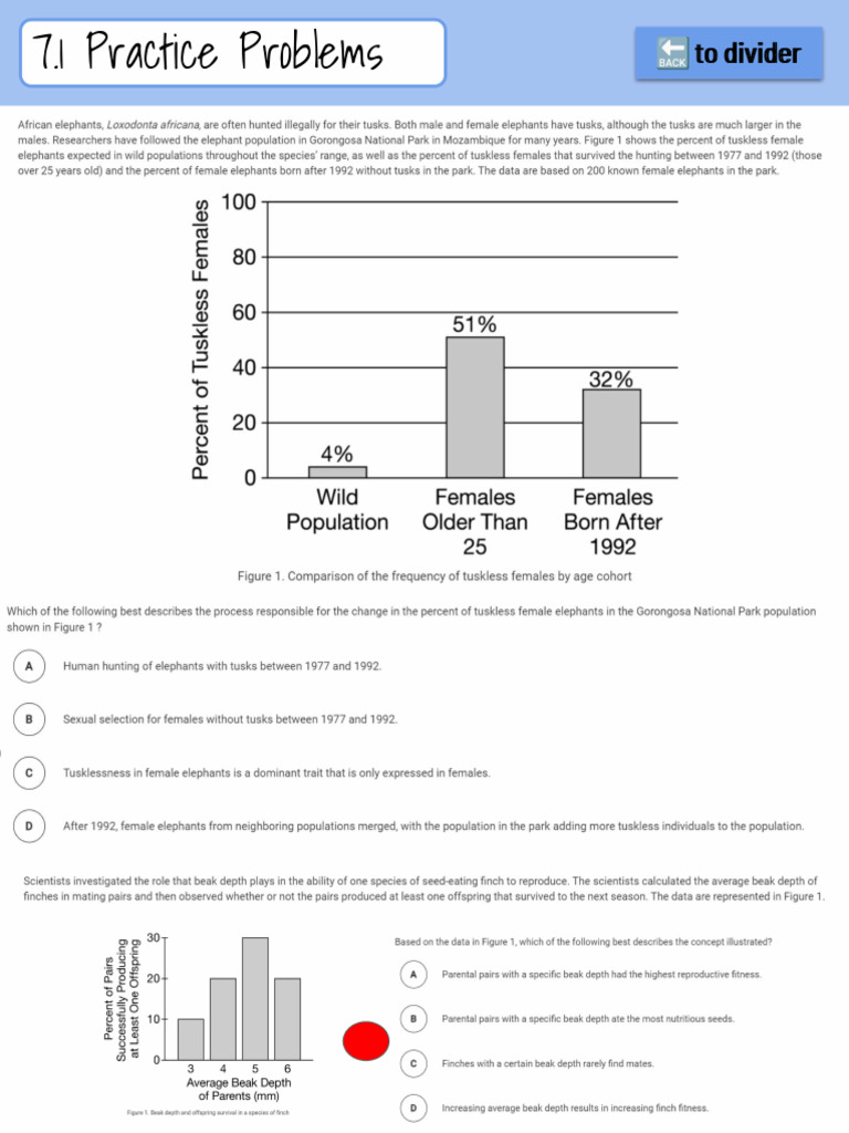 Copy of Canaan Eyassu - Unit 7 Evolution - 18210822. 2025 Unit 7_ Evolution-ocr | PDF ...