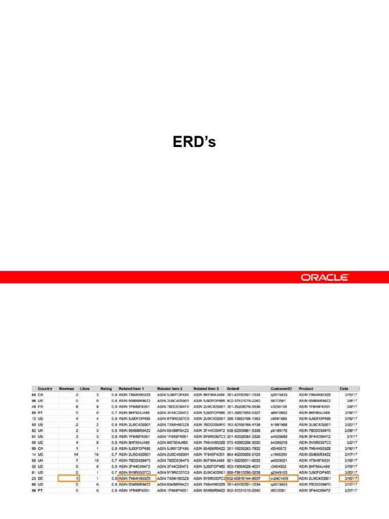 Les05 ERD | PDF