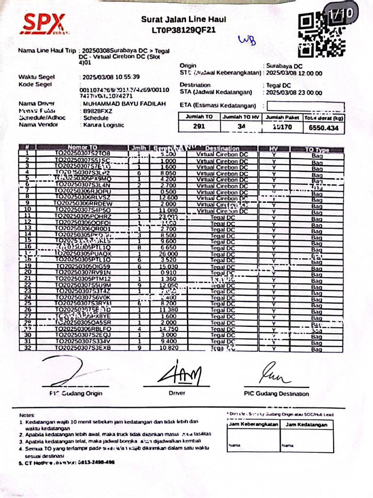 B 9828 FXZ - Sby - Tegal - Virtual CRB | PDF