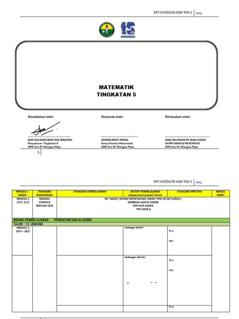 RPT MM KSSM F5 2025 - Terkini | PDF