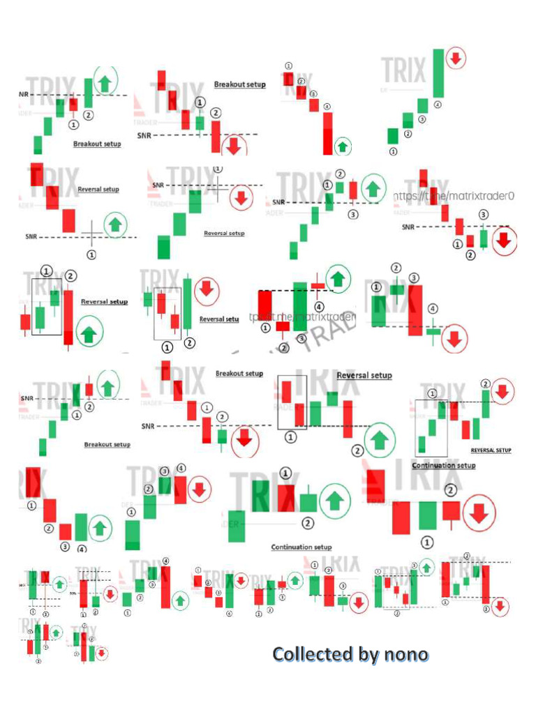 30 Pola Candle - Nono | PDF