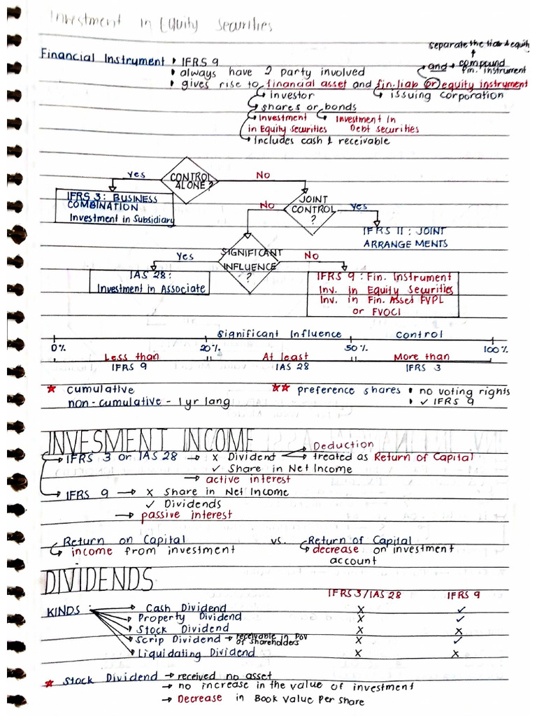Document 8 | PDF