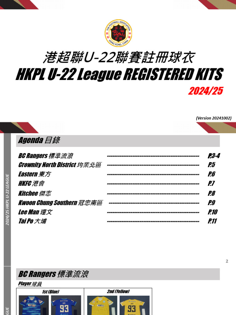 HKPL U22 Kits | PDF | Green