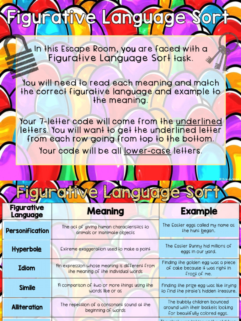 Easter Room 1 - Figurative Language Sort | PDF