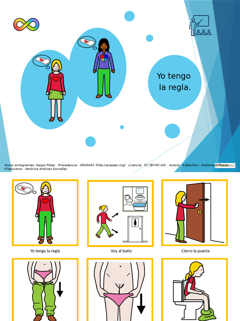 ES Yo Tengo La Regla | PDF | Ginecología | Ciclo menstrual