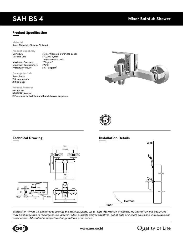 Card Sheet SAH BS 4 | PDF