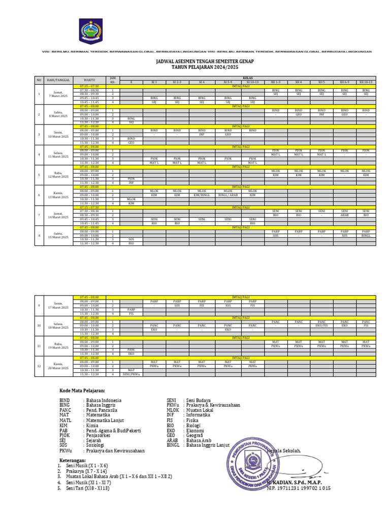 Jadwal Asesmen Tengah Semester Genap TP 2024-2025 | PDF
