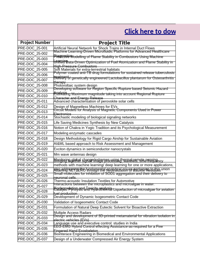 Project Proposals - NPTEL Predoc Fellowships - 2025 | PDF | Artificial ...