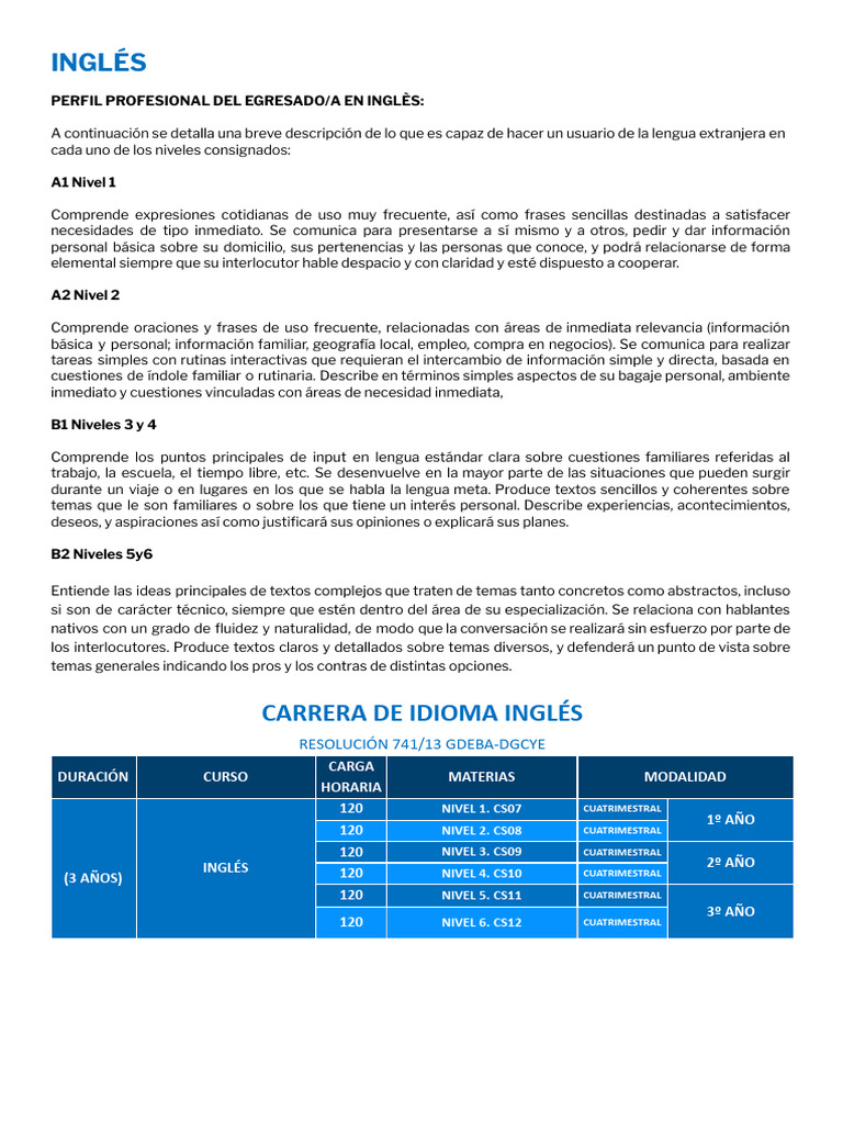 Escuela de Idiomas | PDF | Comunicación humana