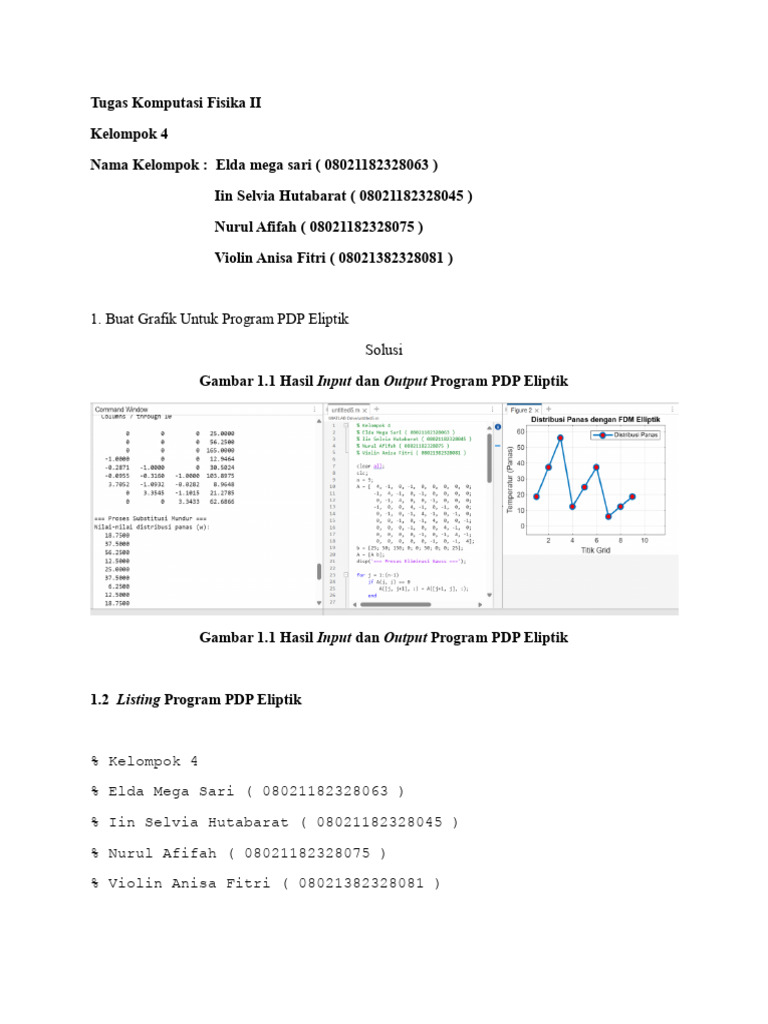 Tugas Komputasi Fisika II | PDF