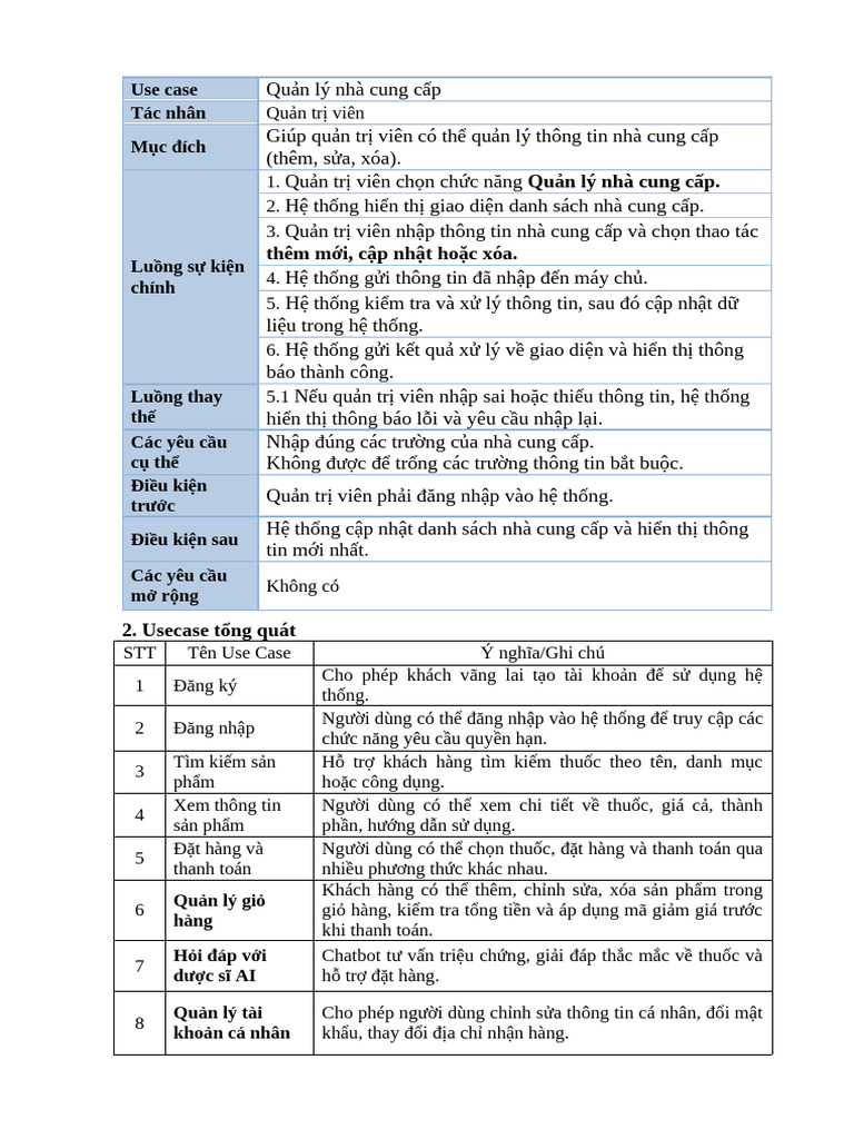 ĐẶC TẢ USECASE THEO MẪU SAU | PDF