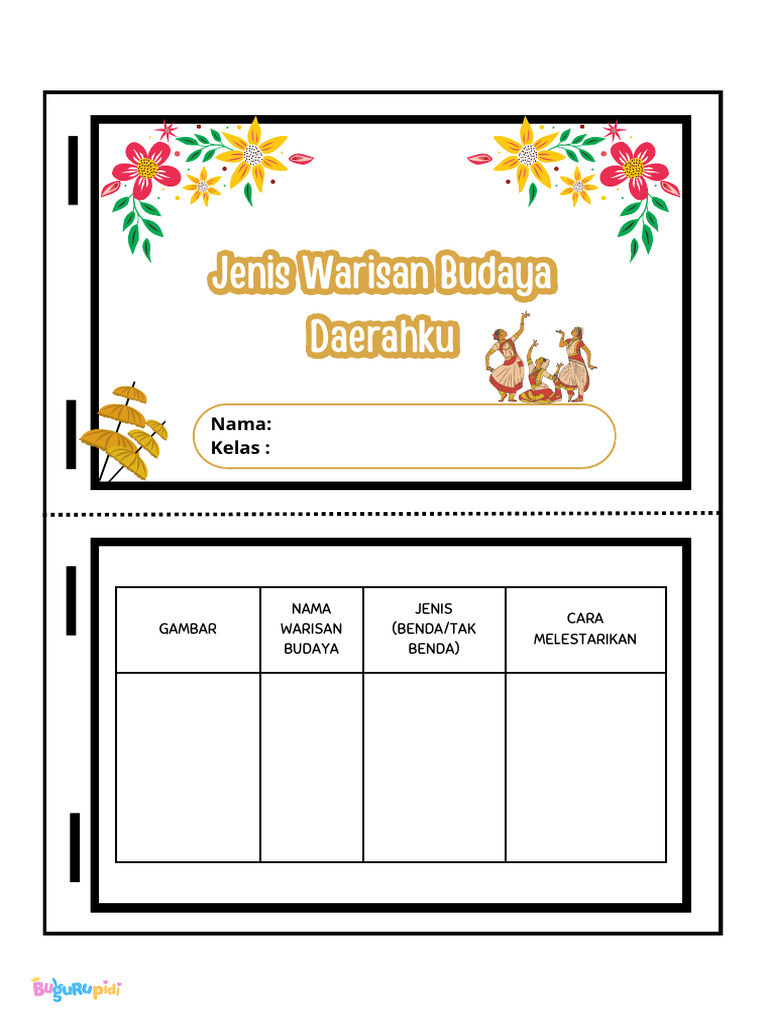 LKPD Jenis Warisan Budaya Daerahku | PDF